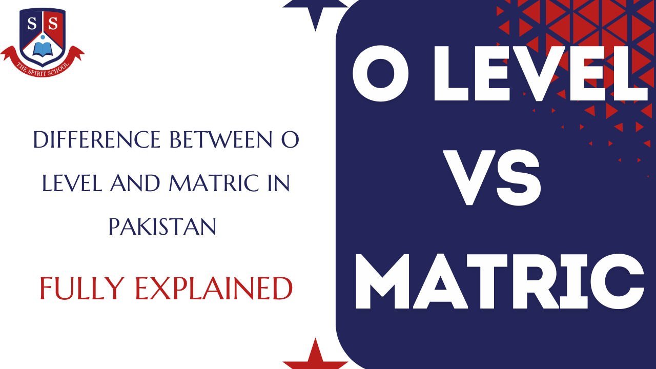 Difference Between O Level and Matric in Pakistan - Explained - TSS