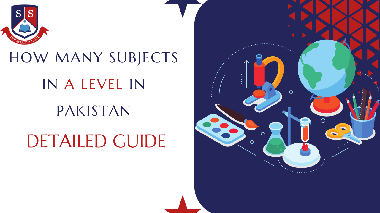 How Many Subjects in A Level in Pakistan - Detailed Guide - TSS