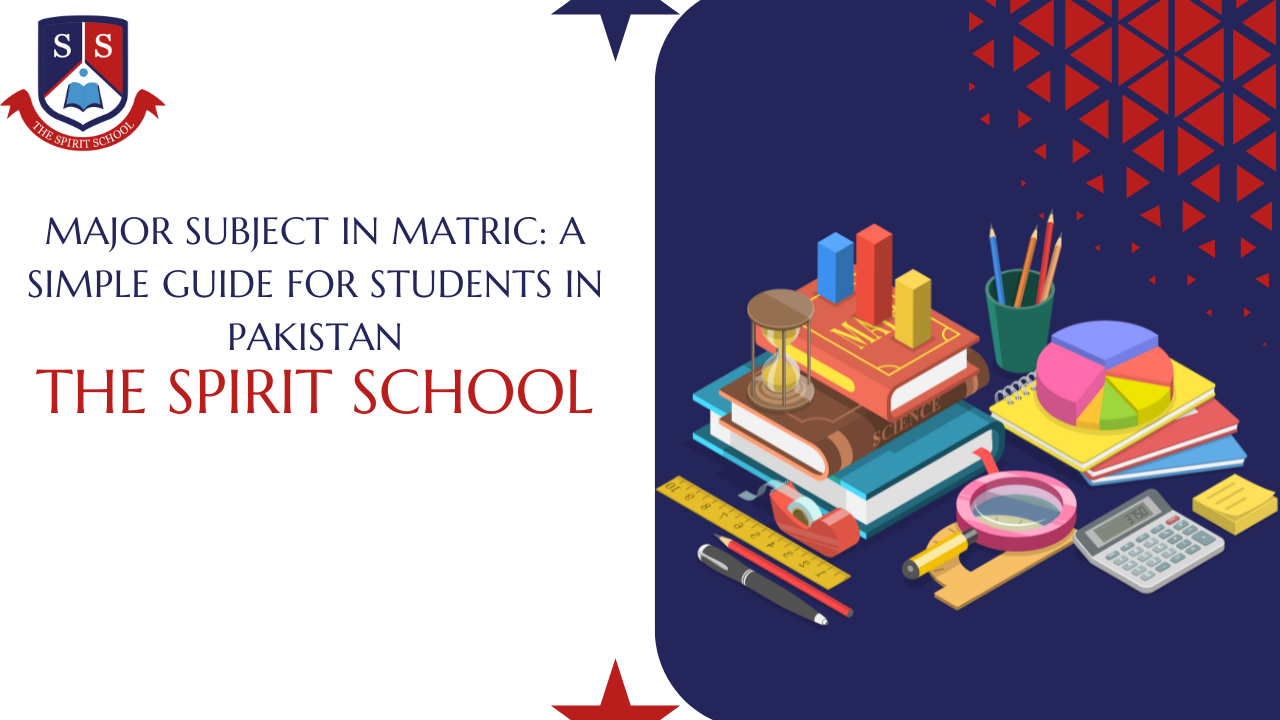 Major Subject in Matric: A Simple Guide for Students in Pakistan - TSS